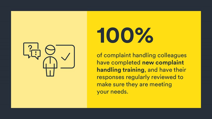 Putting things right | L&Q Group